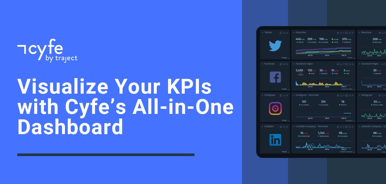 Visualize Your KPIs with Cyfe: An All-in-One Cloud-Hosted Dashboard for ...