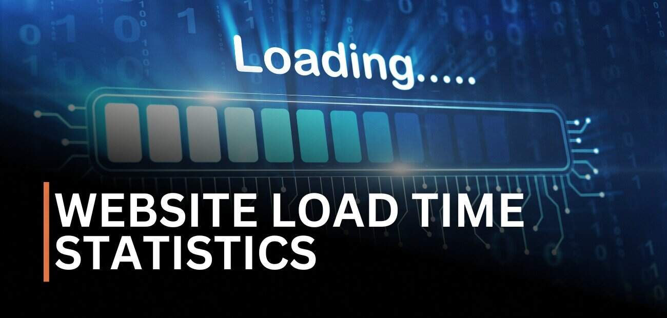 44 Astonishing Website Load Time Statistics (2026)